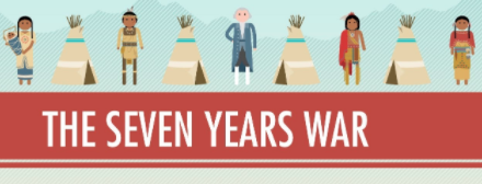 7 Year War - Mind Map