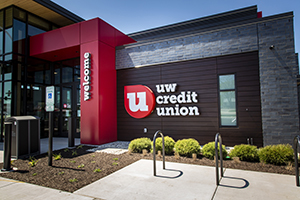 Types and Forms of Business Ownership - Mind Map