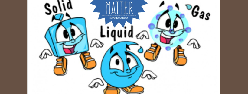 Matter mind map - Mind Map