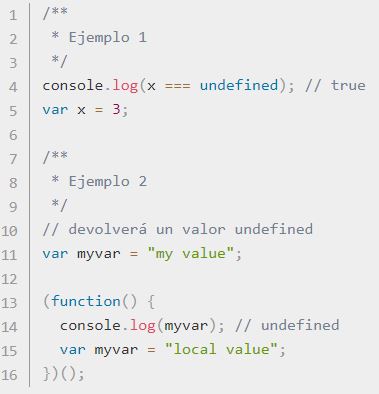 JavaScript final - Concept Map