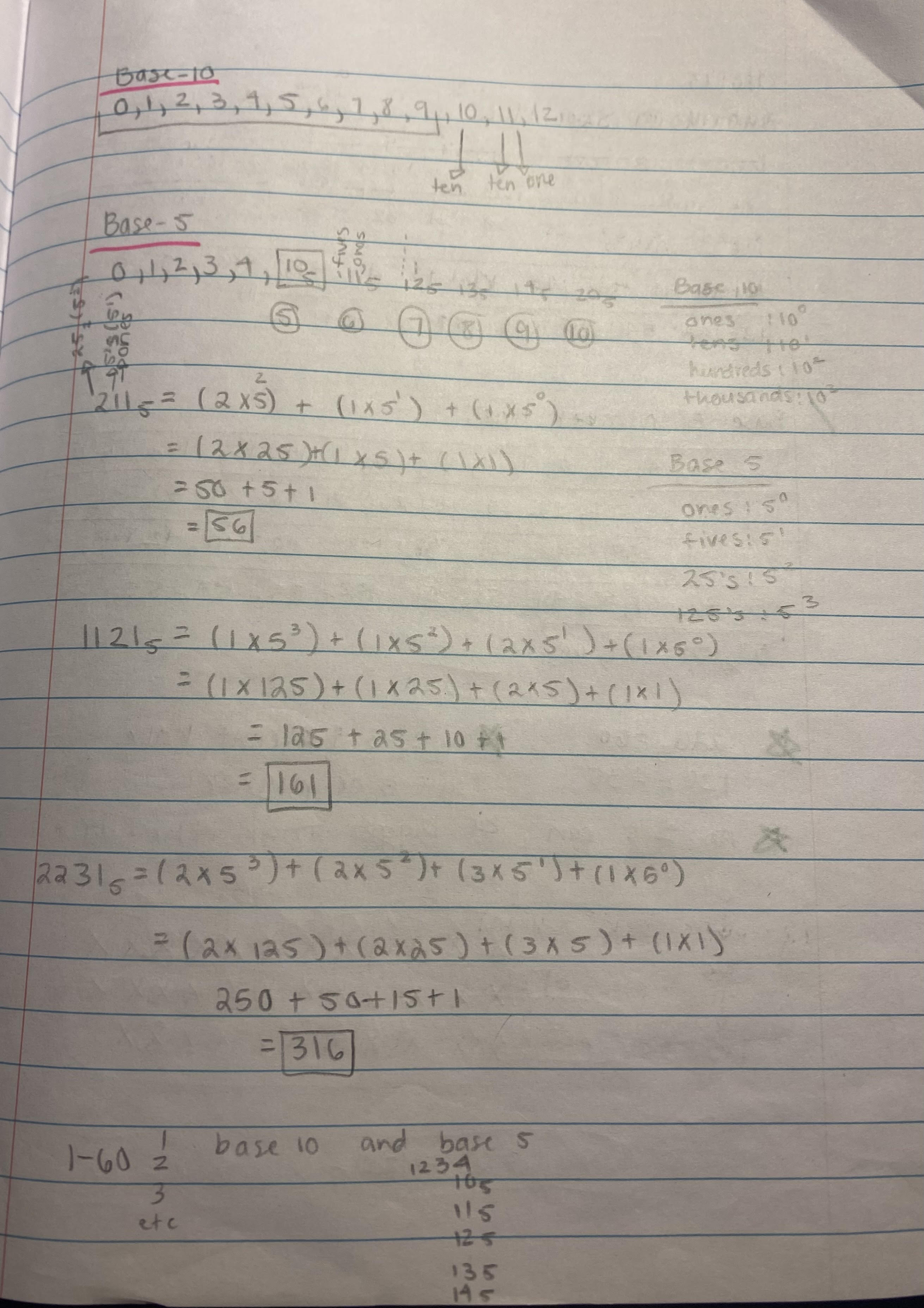 Week One: - Mind Map