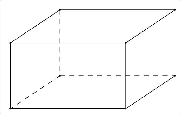 Les Solides - Mind Map