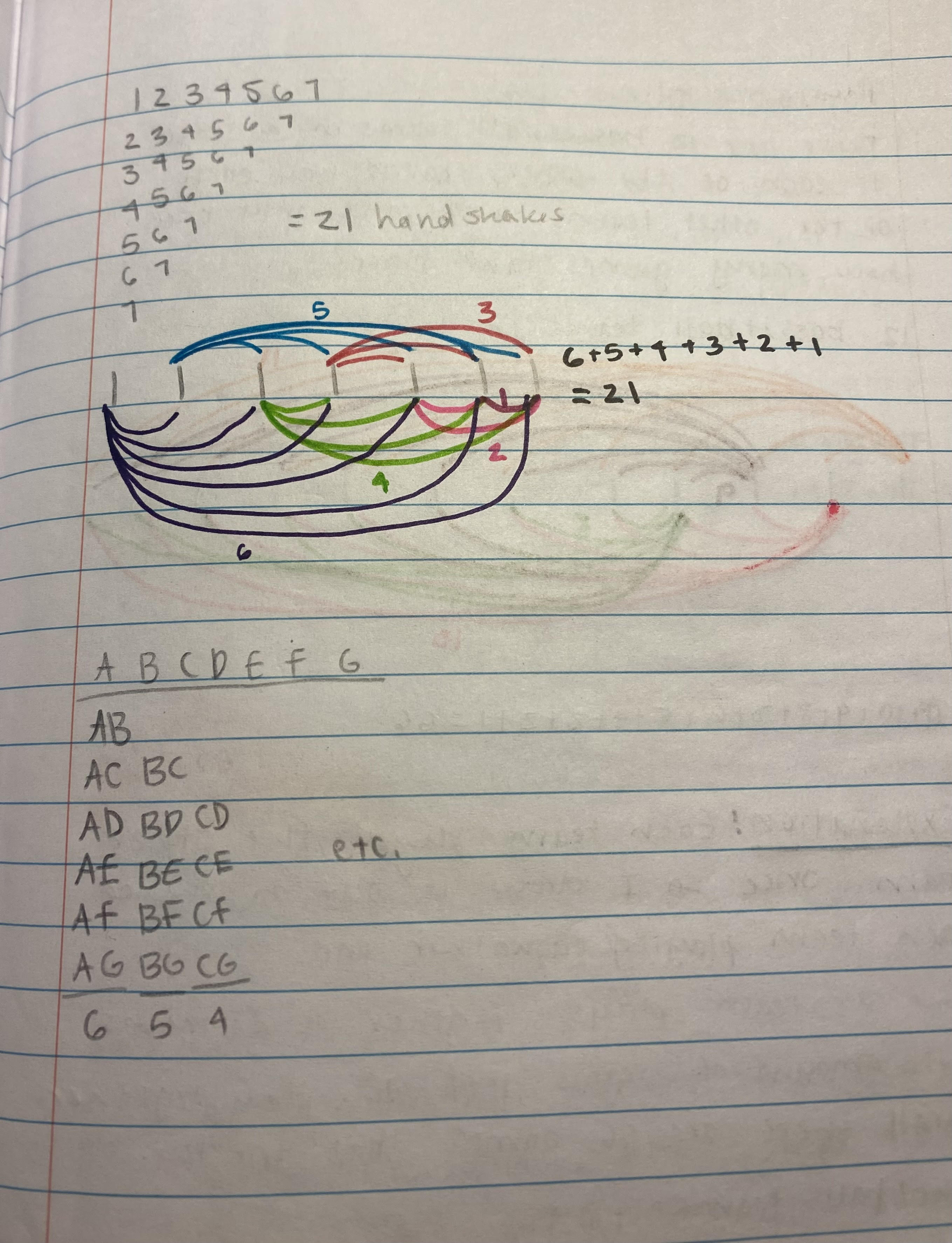 Week One: - Mind Map
