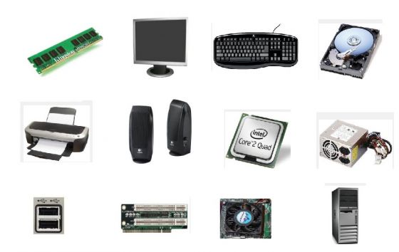 Partes Del Computador - Mind Map