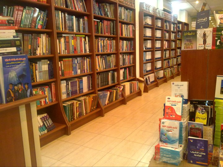 The Book World Bookstore - Mind Map