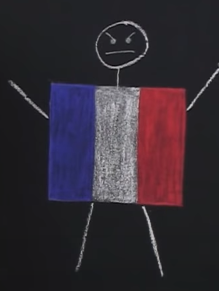 7 Year War - Mind Map