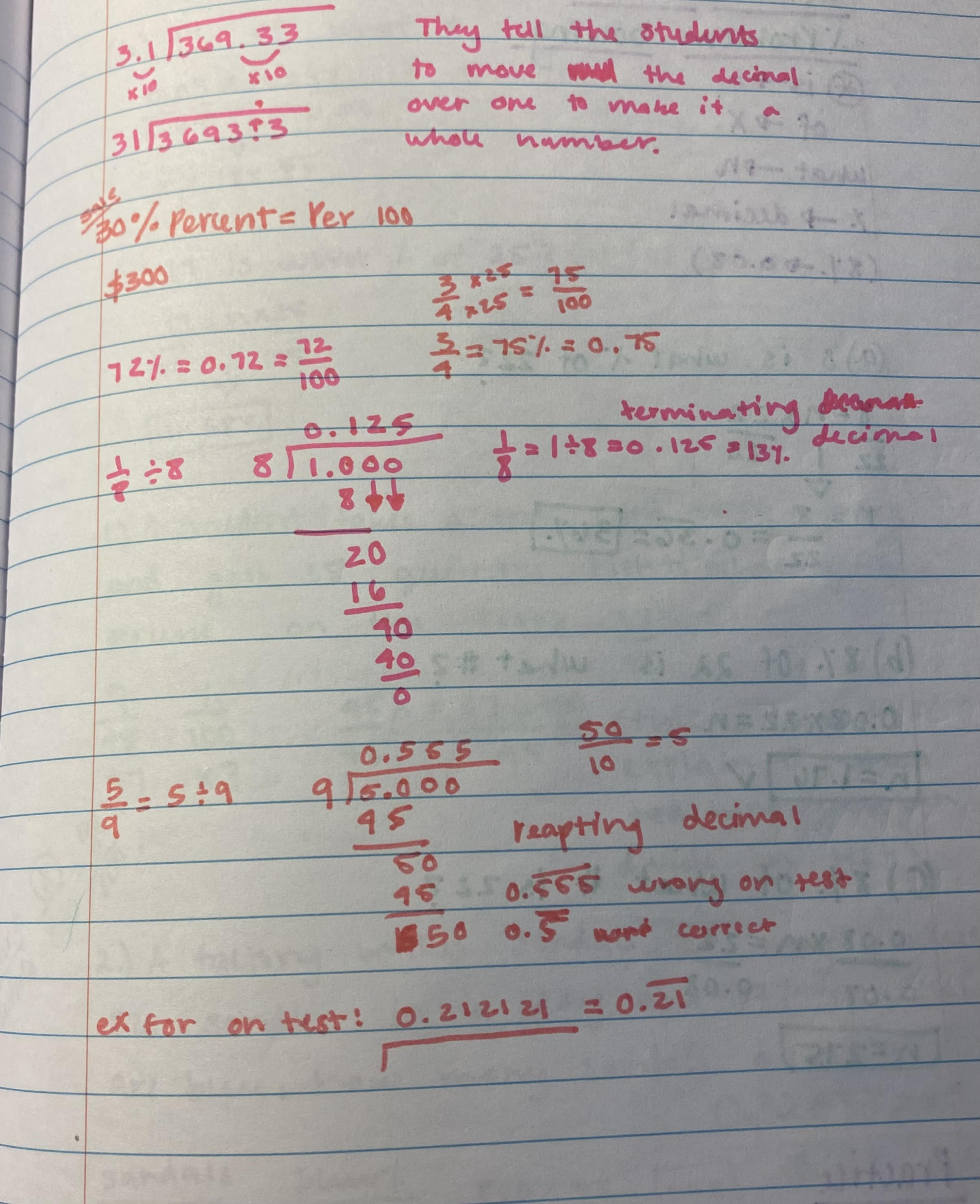 Week One: - Mind Map