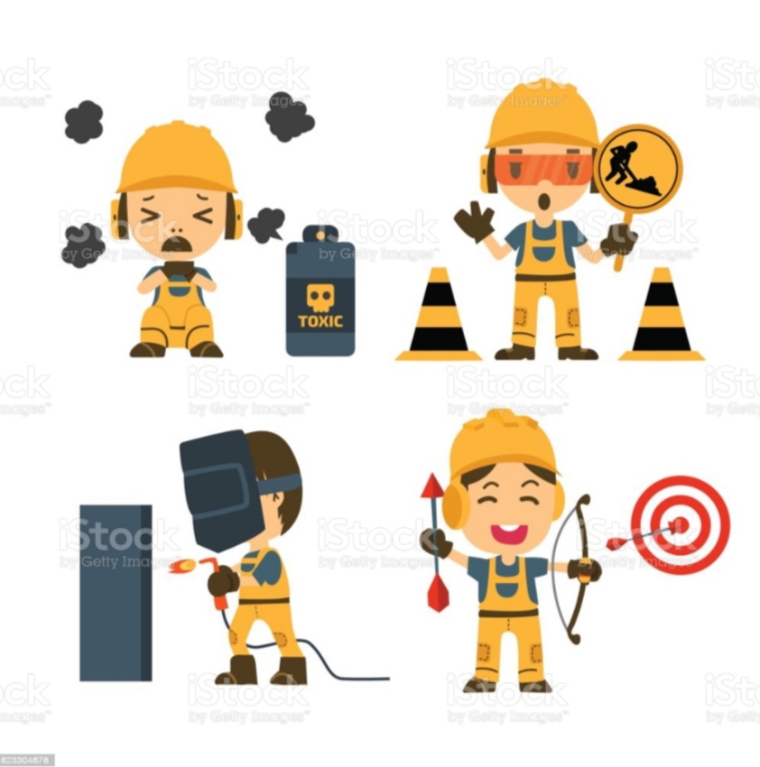 Mapa mental historia de la SST - Mind Map