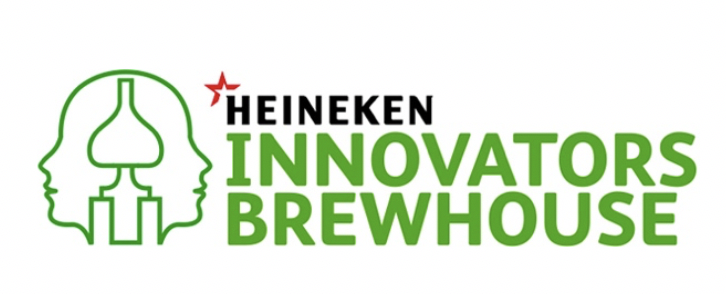 Heineken Operations - Mind Map
