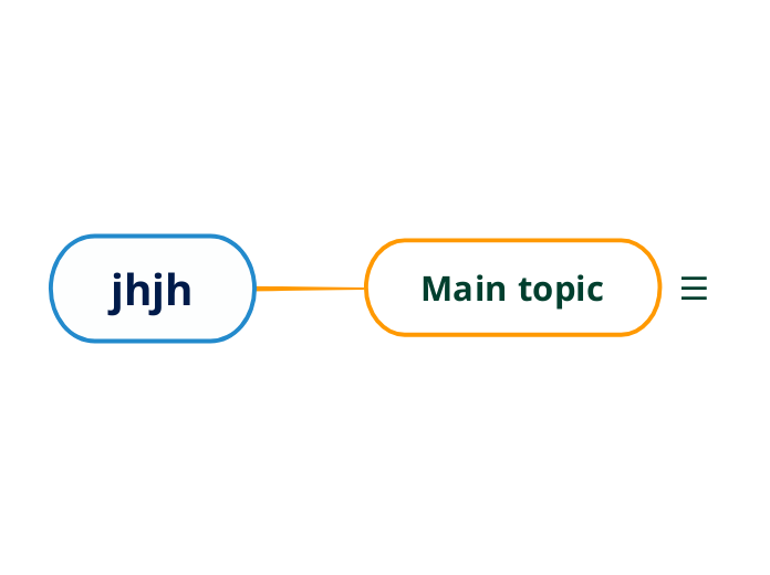 jhjh - Mind Map