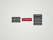 Nuevo mapa - Mind Map