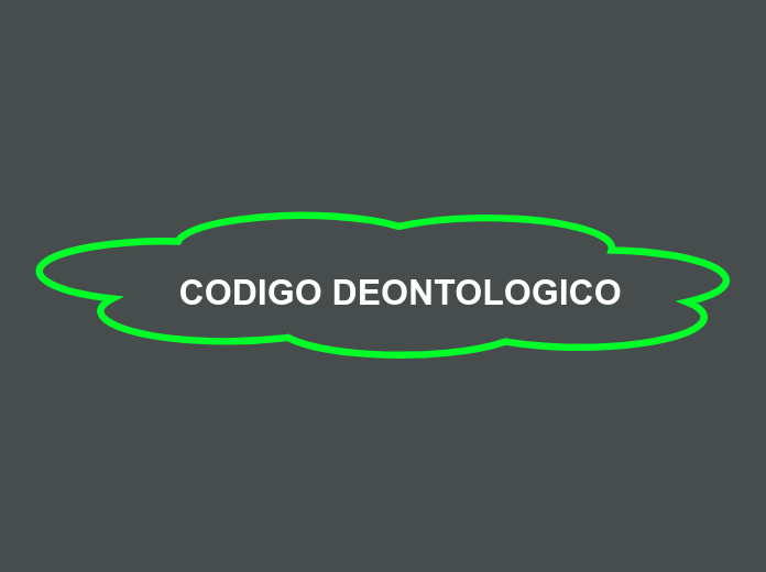 CODIGO DEONTOLOGICO - Mind Map