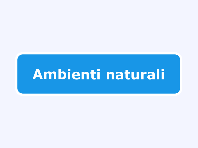 Ambienti naturali - Mind Map