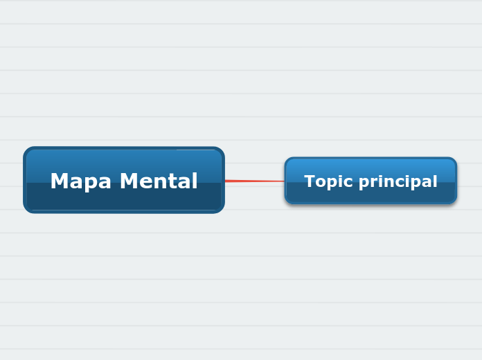 Mapa Mental - Mind Map