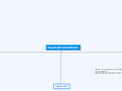 Ingenieria Industrial - Mind Map