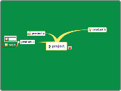project - Mind Map