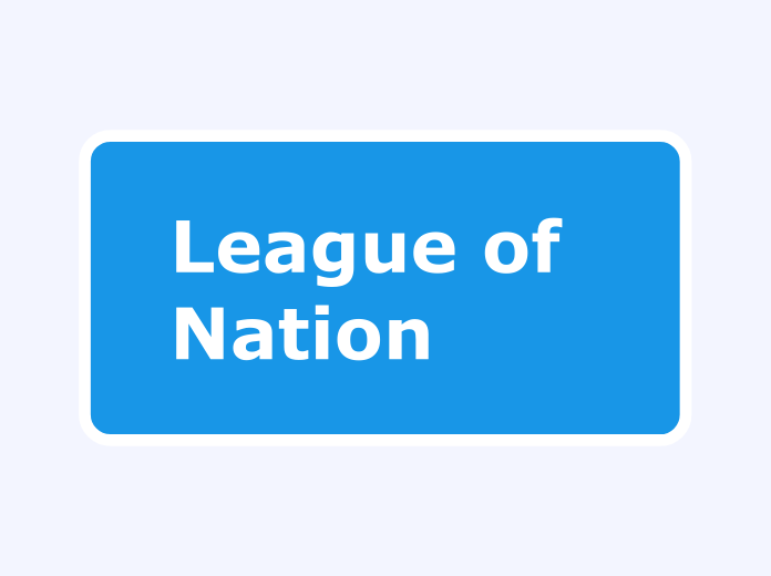 La materia - Mind Map