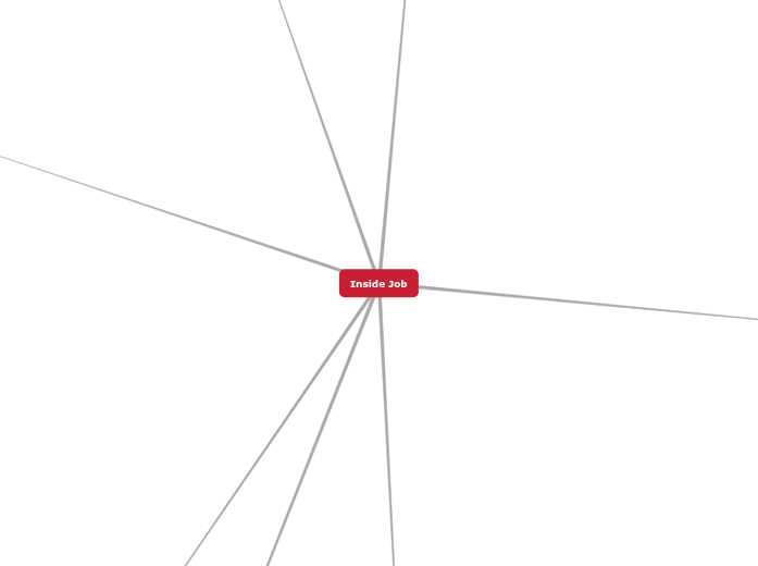 Inside Job - Mind Map