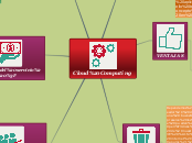 cloud computing - Mind Map