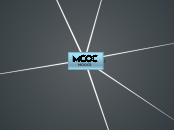 MOOCs - Mind Map
