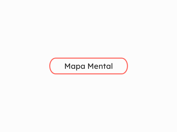 Mapa Mental | Mapa mental Mindomo