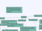 Lipidos concepto caracteristicas impor...- Concept Map