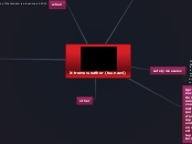 X-treme weather (tsunami) - Mind Map
