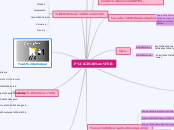 PÁGINAS WEB - Mind Map