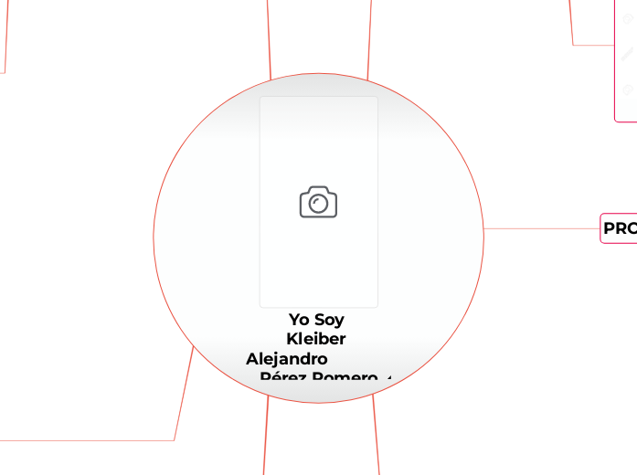 Yo Soy Kleiber Alejandro ...- Mind Map