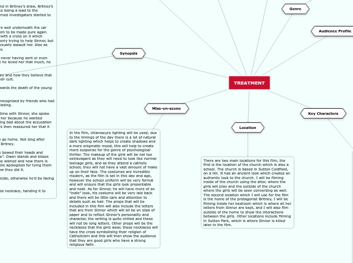 Treatment - Mind Map