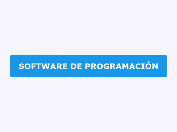 SOFTWARE DE PROGRAMACION - Mind Map