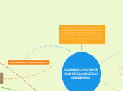 PLANEACIÓN DE LOS DOCUMENTOS - Concept Map