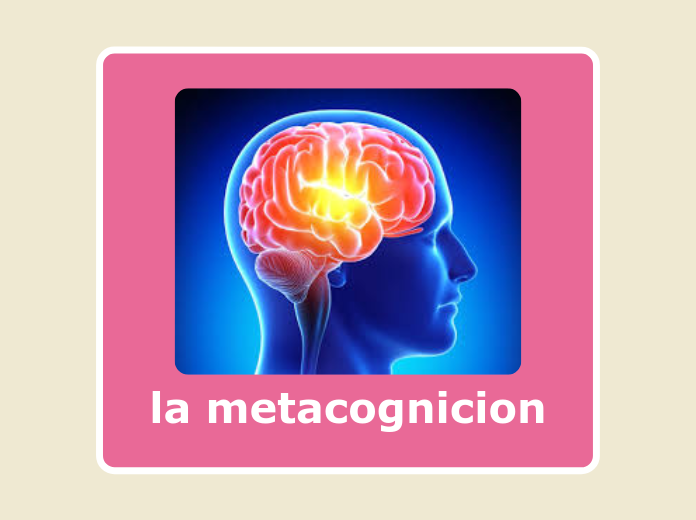 metacognicion - Mind Map