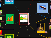 ICEA - Mind Map