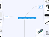 EQUIPO DE COMPUTO - Mind Map