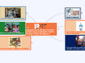 Nidan Mother and Childcare - Pediatrician ...- Mind Map