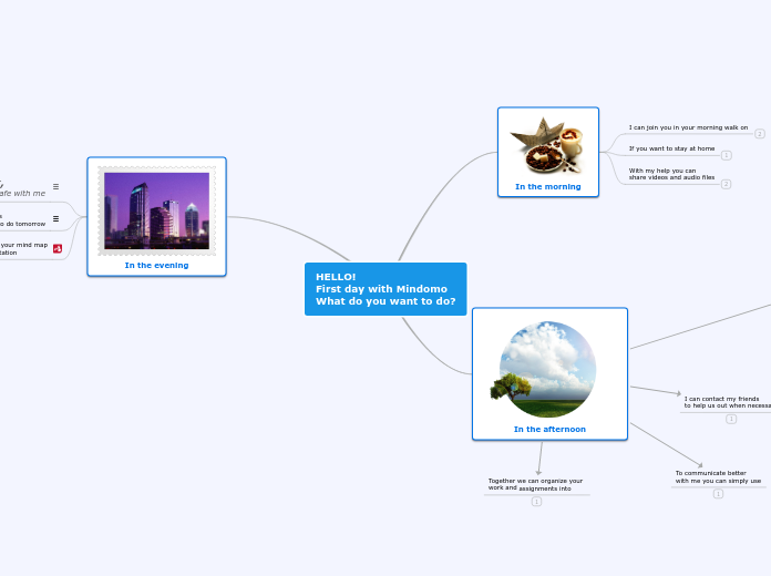 Sample Mind Map - Mind Map