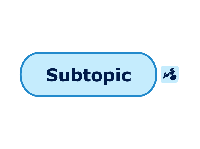 Subtopic - Mind Map