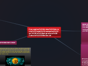 conceptos vistos durante este semestre en ...- Mind Map