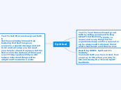 Unit 4 Mind Map 2 - Mind Map