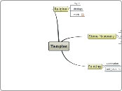 Temple_Mind_Map.pdf - Mind Map