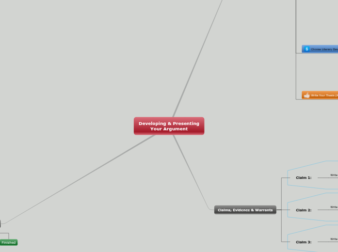 Argument Planner - Mind Map