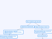 Becoming a Paramedic - Concept Map