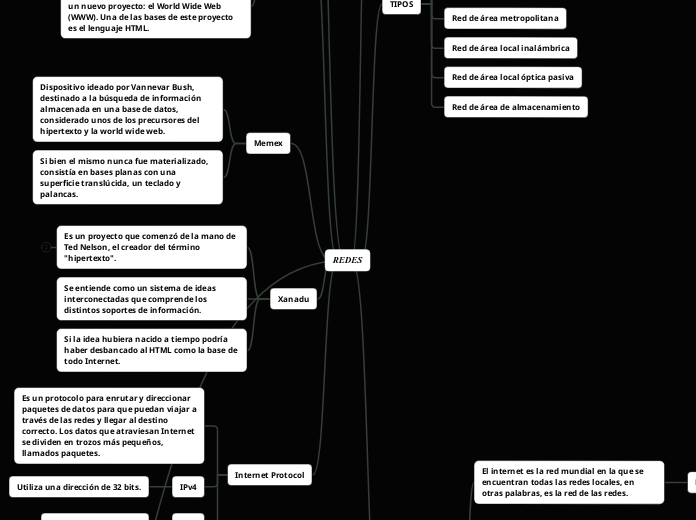 REDES - Mapa Mental - Amostra