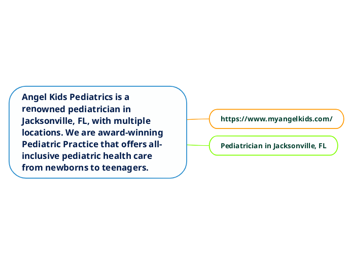 Angel Kids Pediatrics is a renowned pediat...- Mind Map