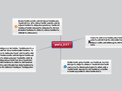 posle_227 - Mind Map