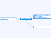 Mpbreaking news - Mind Map