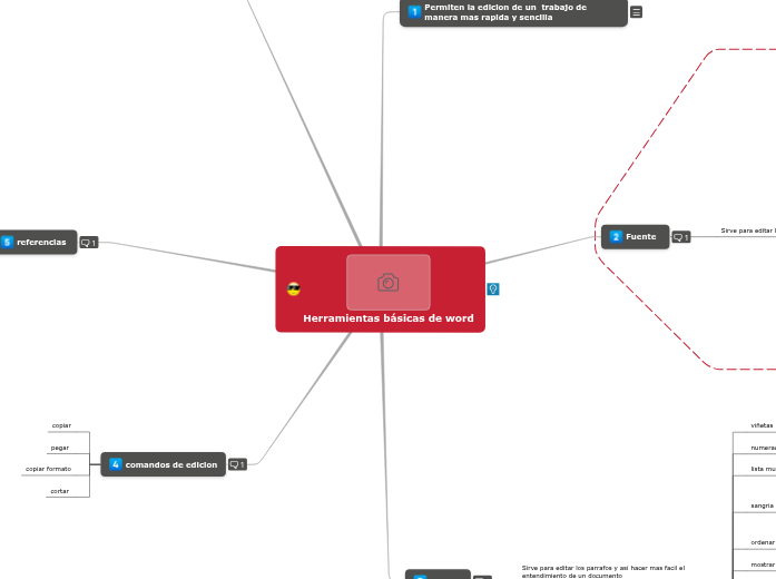 Herramientas básicas de word - Mind Map
