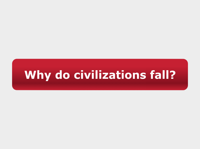 Why do civilizations fall? - Mind Map