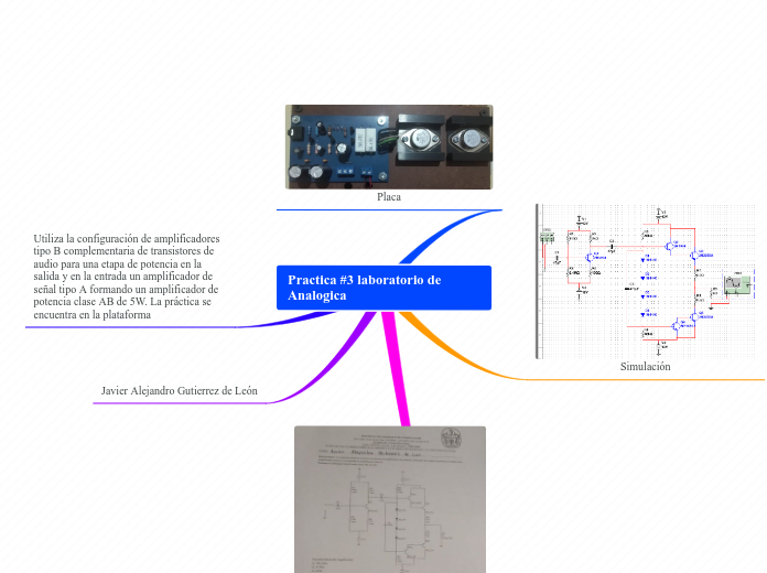 Practica #3 laboratorio de Analogica - Mind Map